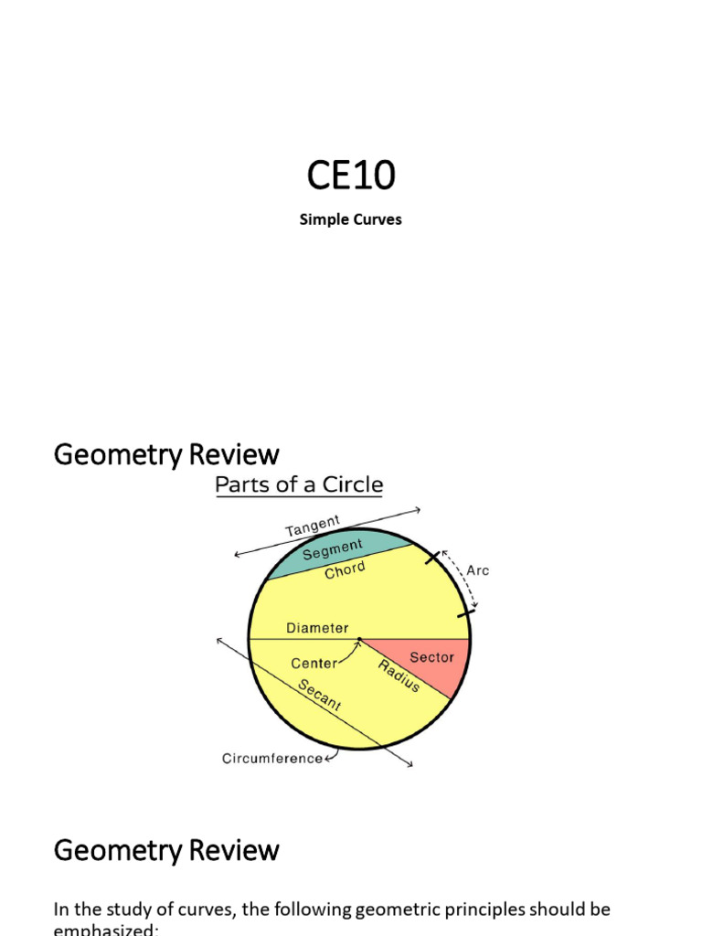 Simple Curves | PDF