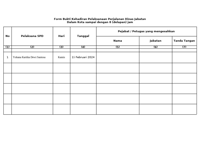 Format Kehadiran Perjadin Ptps 15 Februari 2024 | PDF