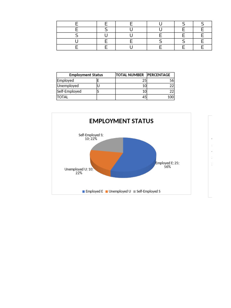Excel Statistics | PDF