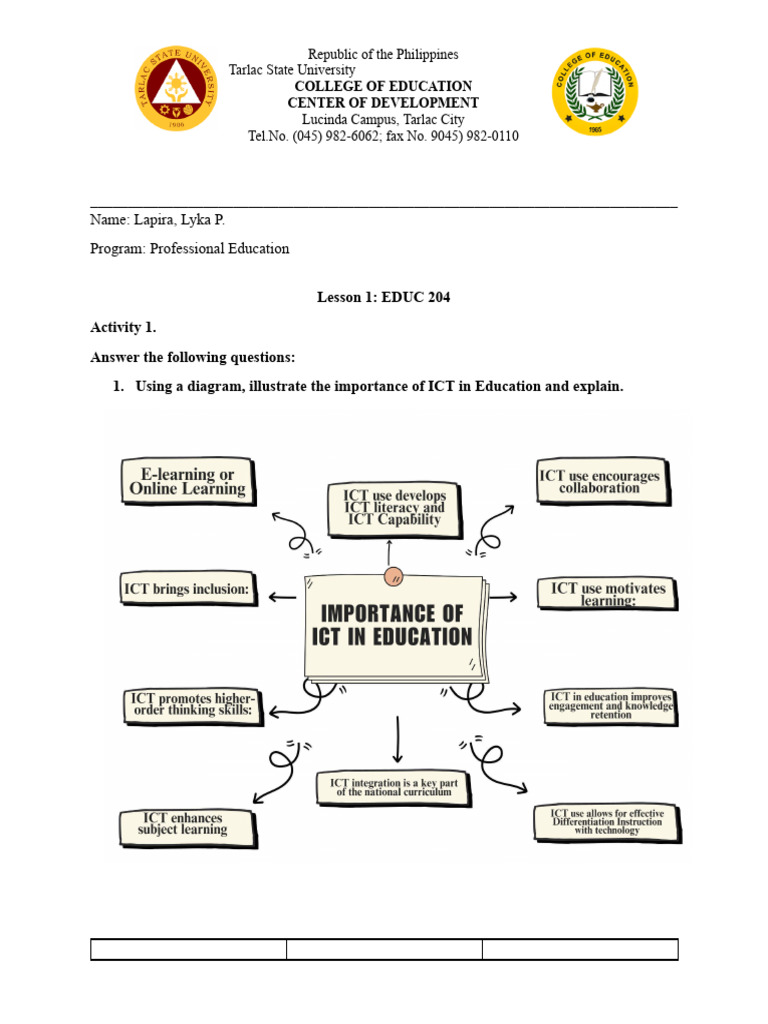 Activity 1_ Lesson 1_ EDUC 204- Lapira, Lyka P. | PDF