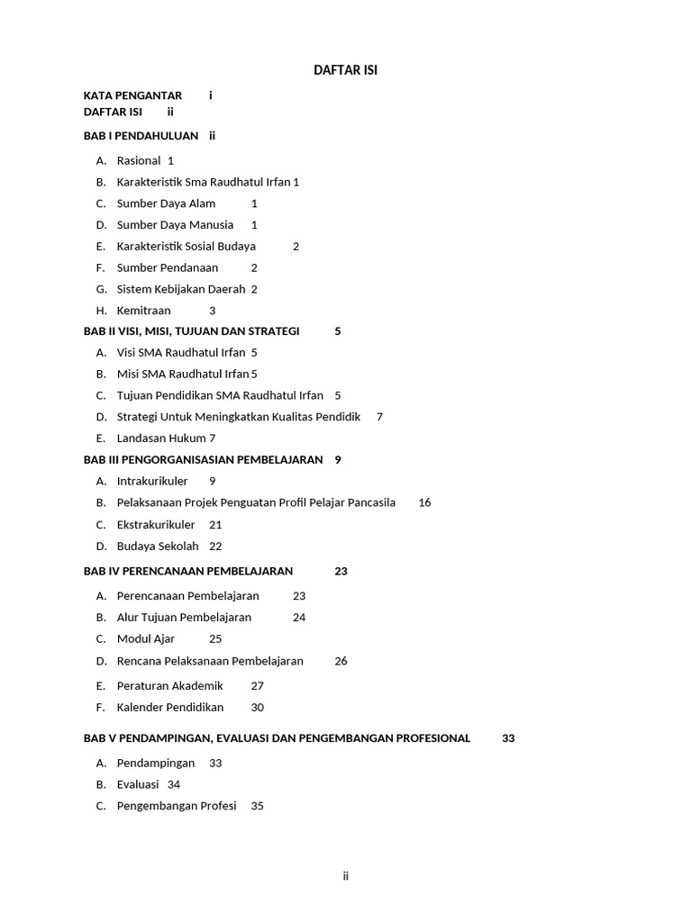 Daftar Isi KSP | PDF