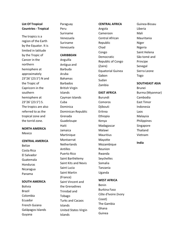 List of Tropical Countries | PDF