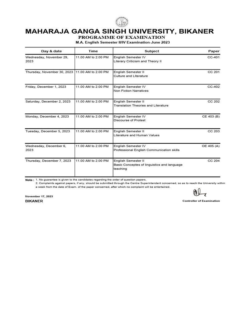 Maharaja Ganga Singh University, Bikaner: Programme of Examination | PDF