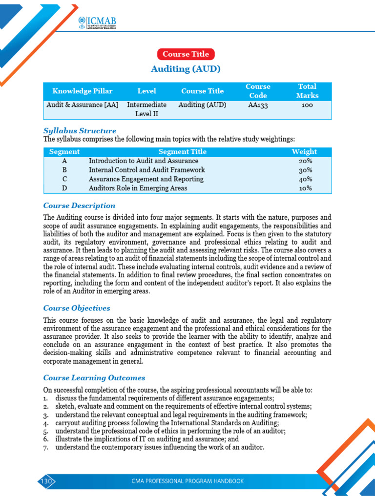Auditing Syllabus | PDF