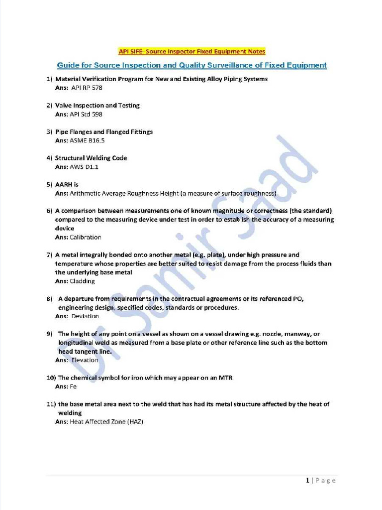 API Sife Notes DR Samir Saad | PDF