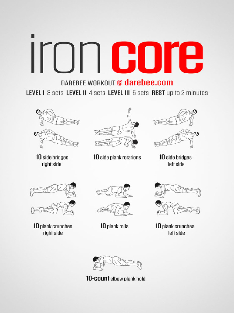 Iron Core Workout | PDF