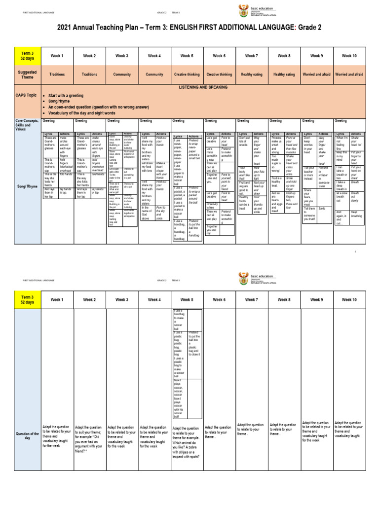 2021 Atp Grade 2 Term 3 Efal Final | PDF | Phonics | Linguistics