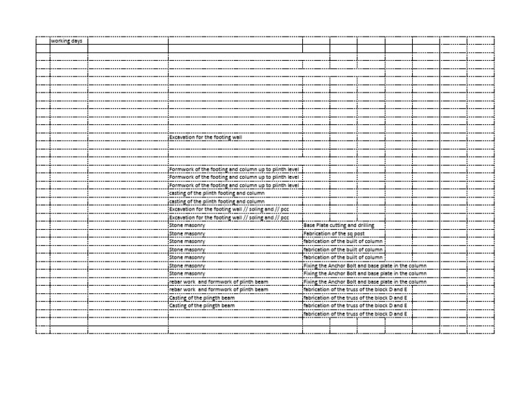 15 days working plan | PDF