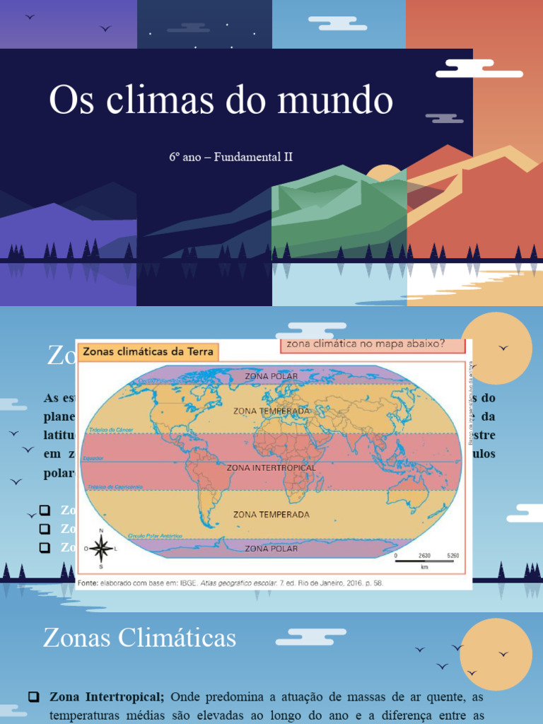 Os Climas Do Mundo | PDF