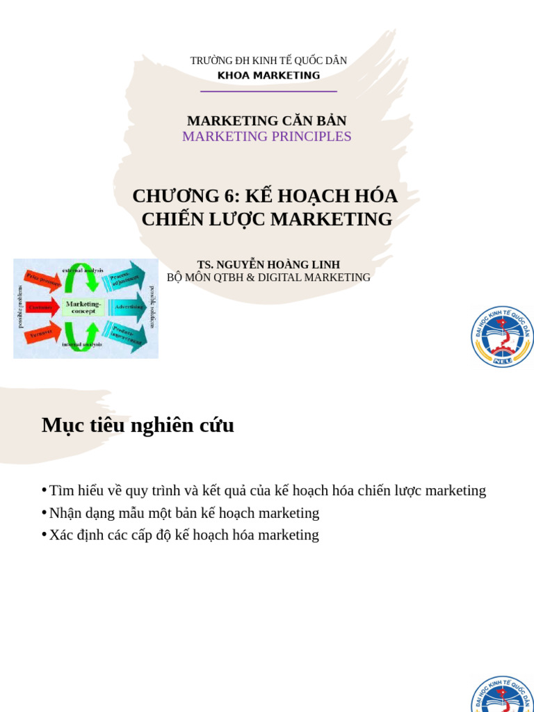 Chương 6. Ke Hoach Hoa Chien Luoc Marketing | PDF