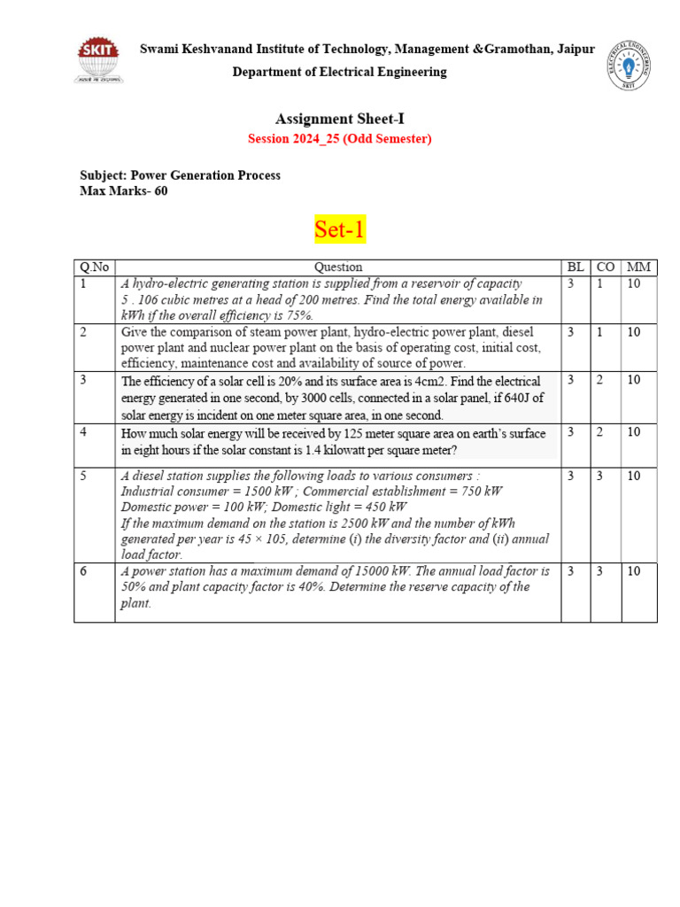 PGP Assignment 2024 | PDF | Power Station | Photovoltaics