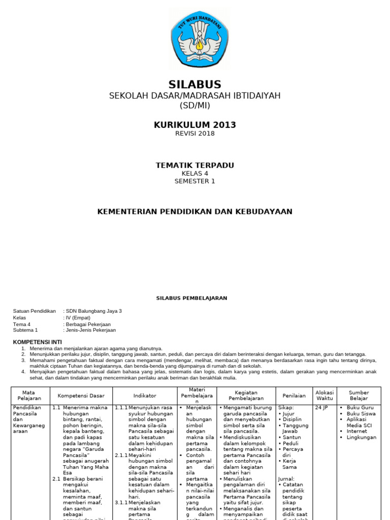 Silabus Kelas 4 Tema 4 | PDF