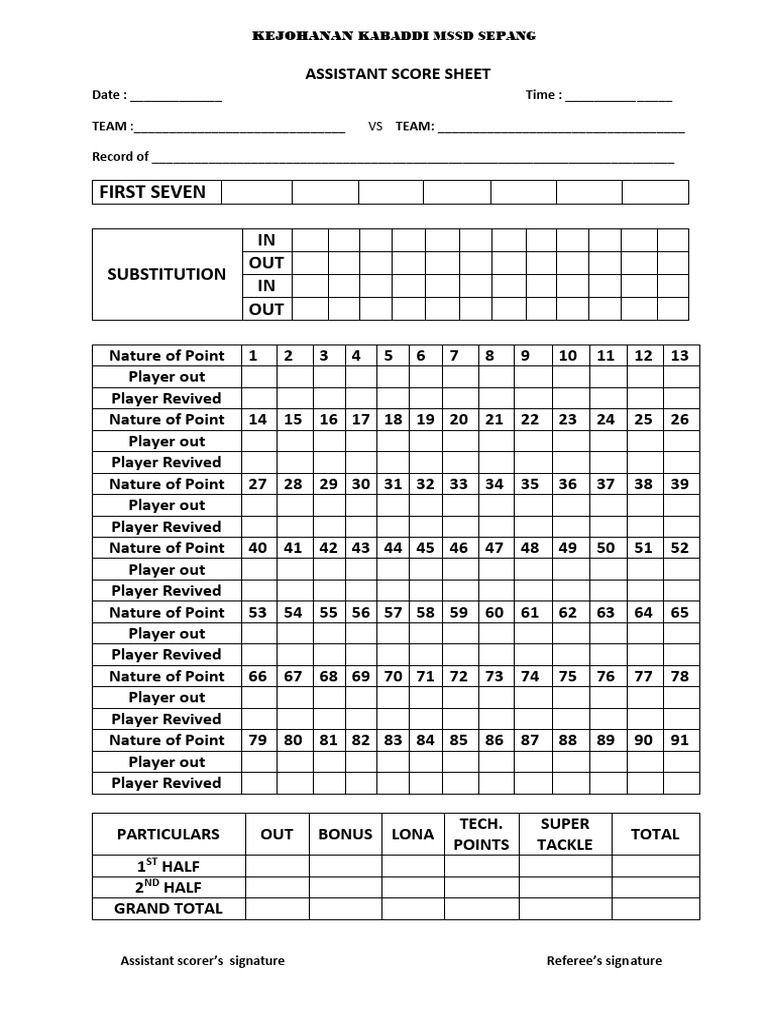 Kabaddi Assistent Score Sheet | PDF