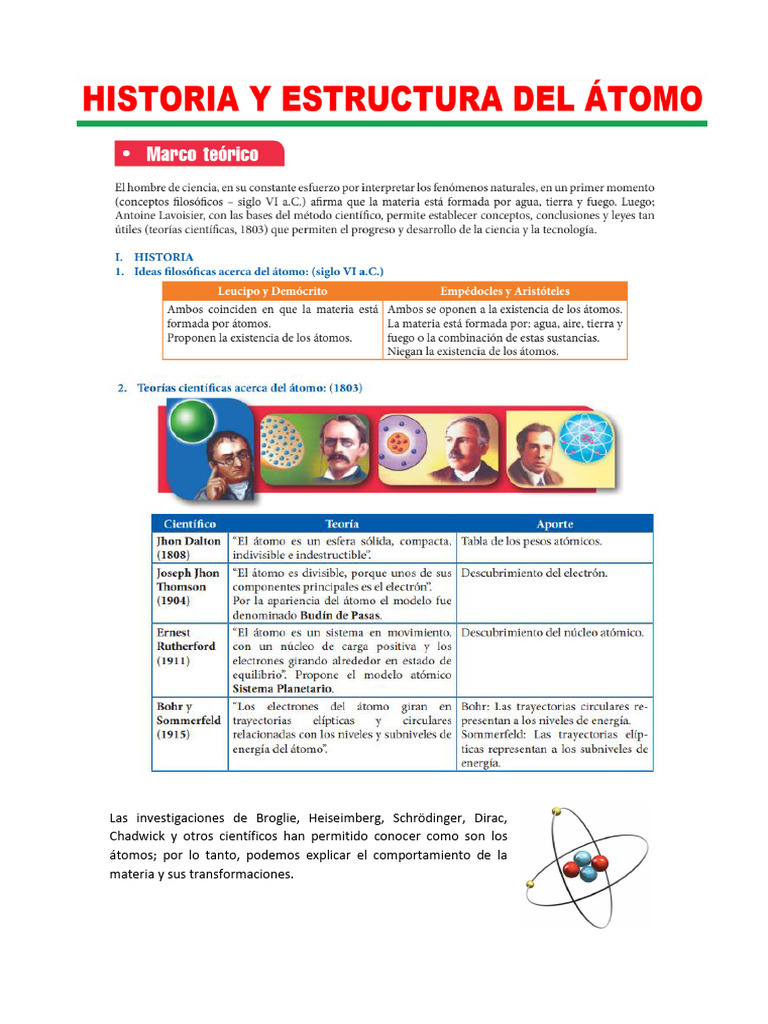 Historia y Estructura Del Átomo - 2do Sec 03-09-24 | PDF