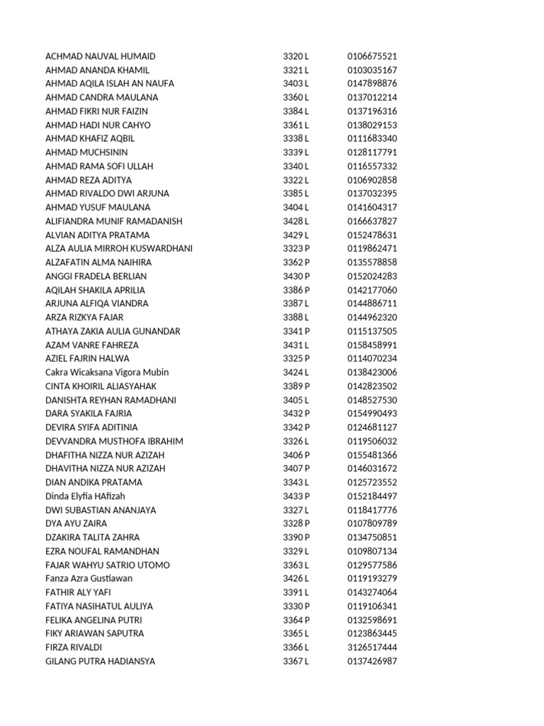 Inces Pdf