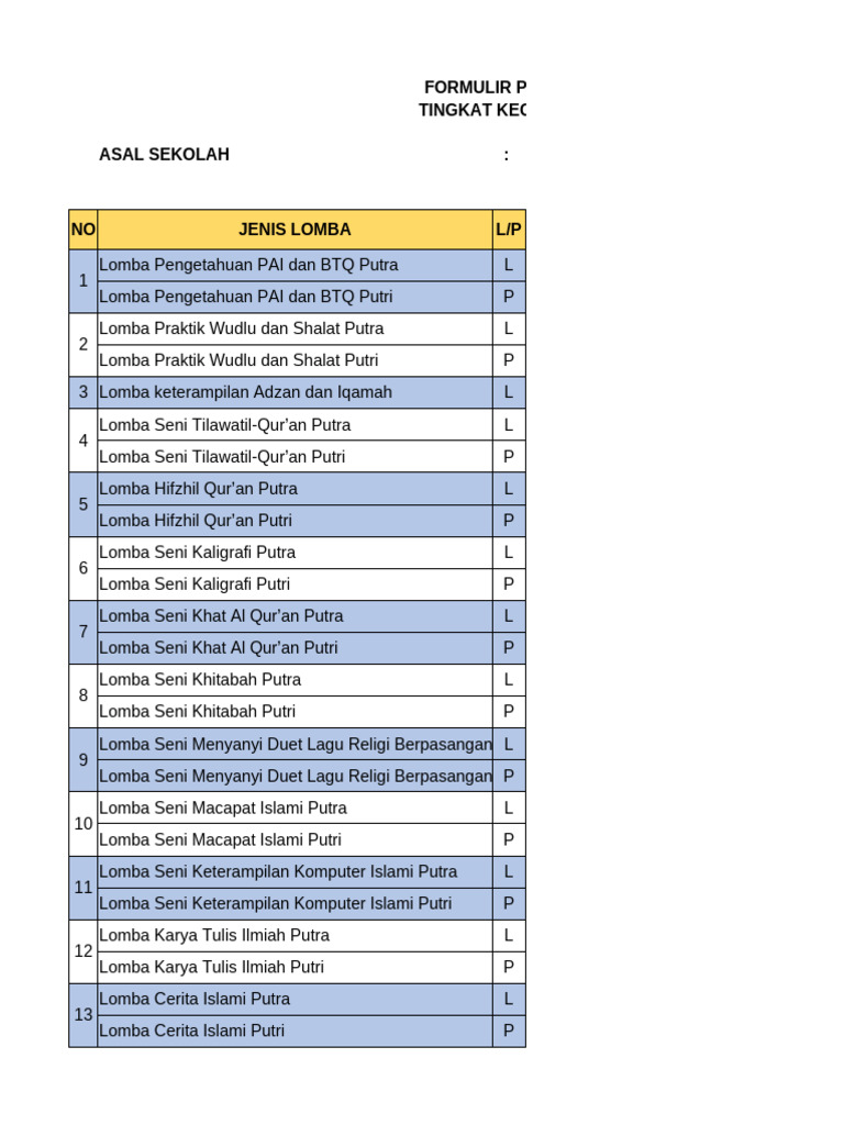 Form Pendaftaran MAPSI 2023 | PDF