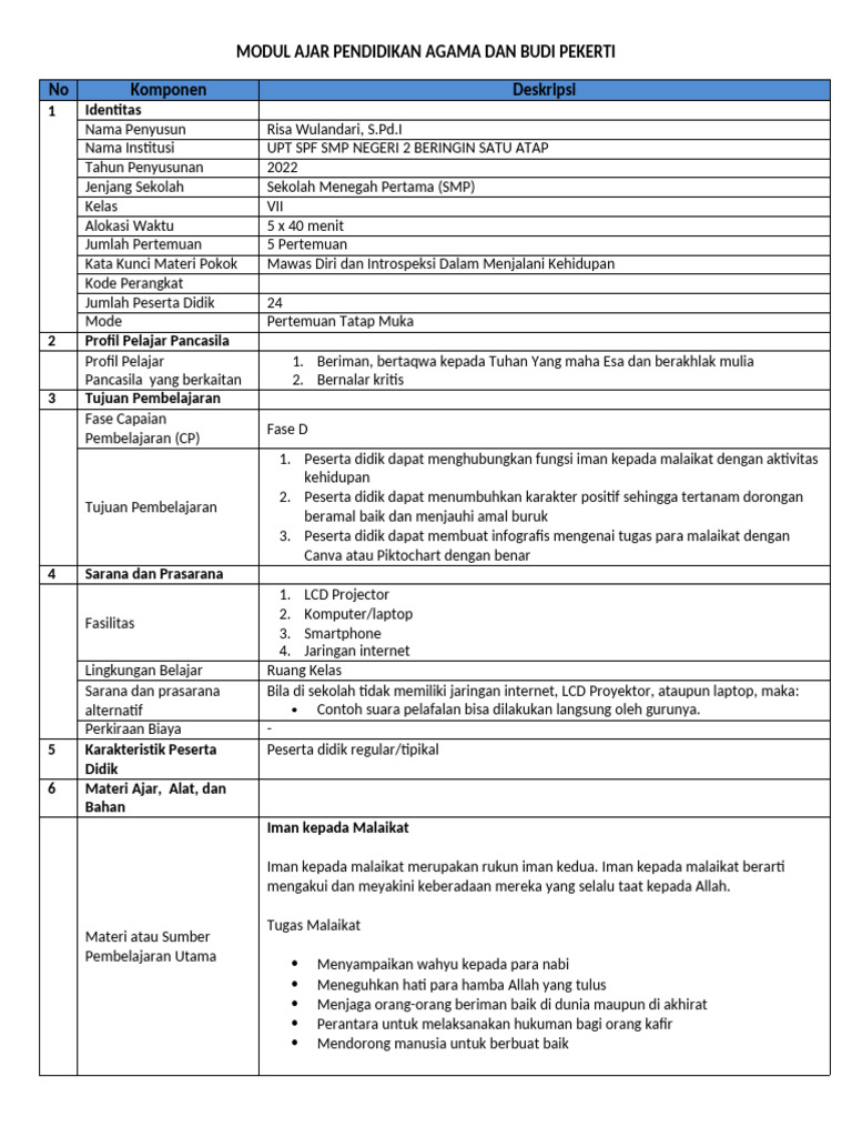 Modul Ajar Iman Kepada Malaikat | PDF
