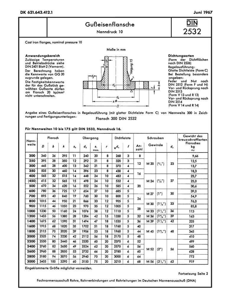 DIN 2532_1967-06 | PDF