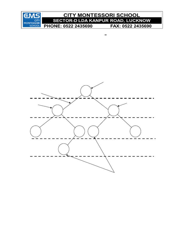 Ch 14 Binary Trees Pdf