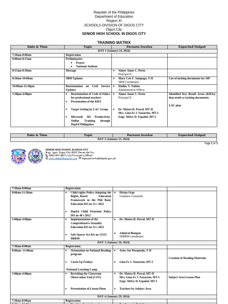Training Matrix - MPRE 2024 1 | PDF | Human Communication | Cognition