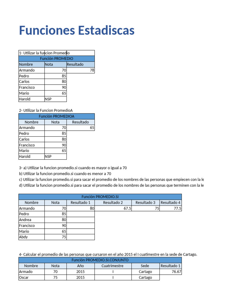 Practica Tema 1 Funciones | PDF | Matemáticas discretas | Aritmética