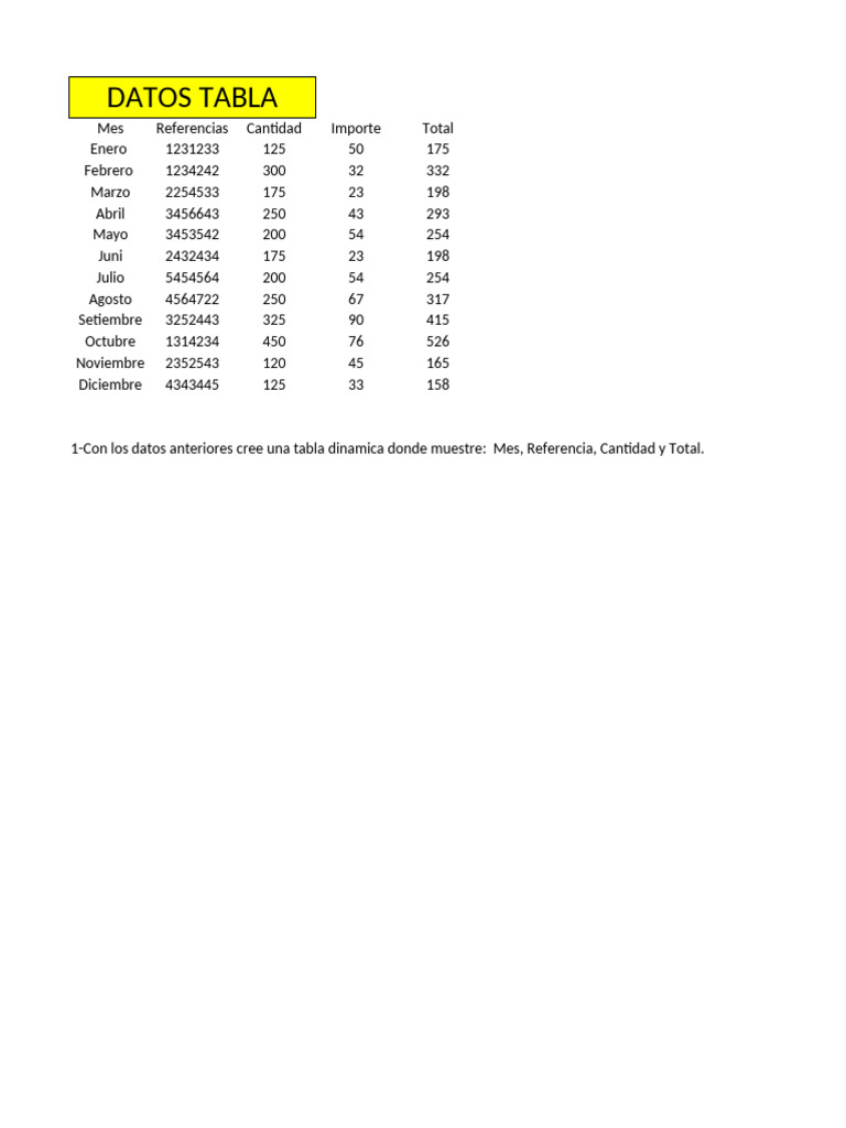 Practica Tema 4 Tablas Dinamicas | PDF