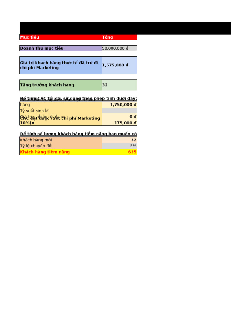 2023 - FB Ads - Chương Trình 2806 | PDF
