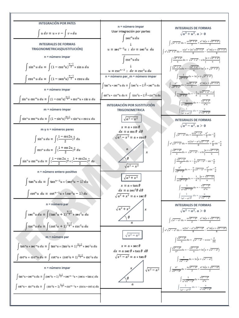 Formulario Integrales 1.2 | PDF | Matemáticas | Métodos y materiales de ...