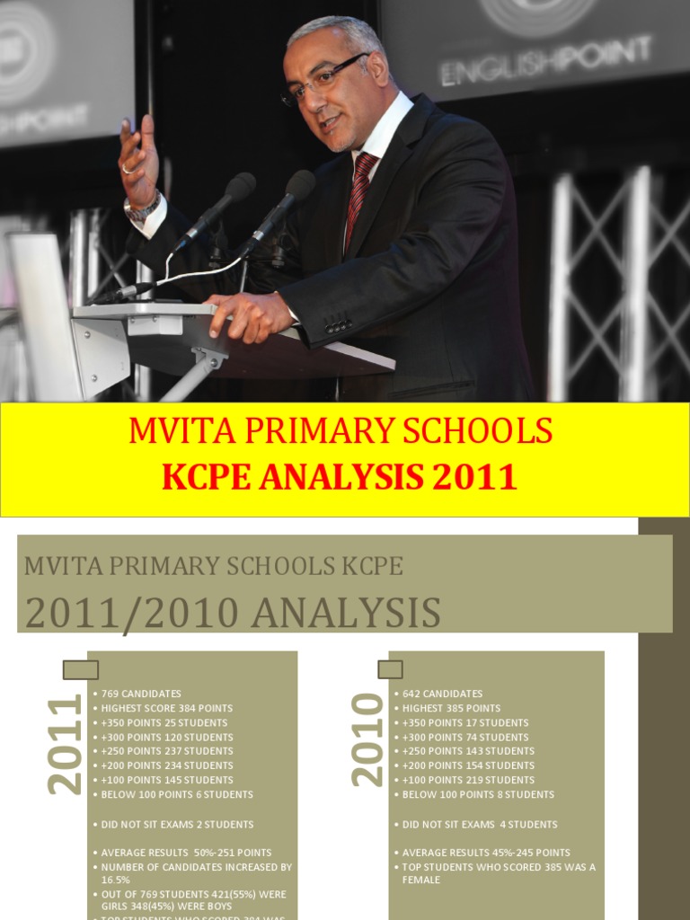 Mvita Primary Schools KCPE Analysis 2011 | PDF