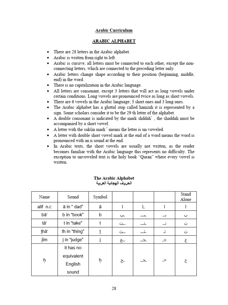Hazaa 2008 Handout2 | PDF