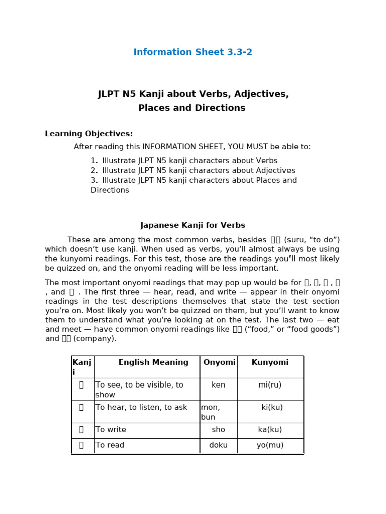 JLPT N5 Kanji About Verbs Adjectives Places and Directions | PDF