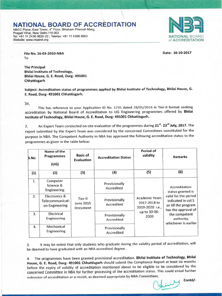 NBA Approval Letters 2017-20 | PDF
