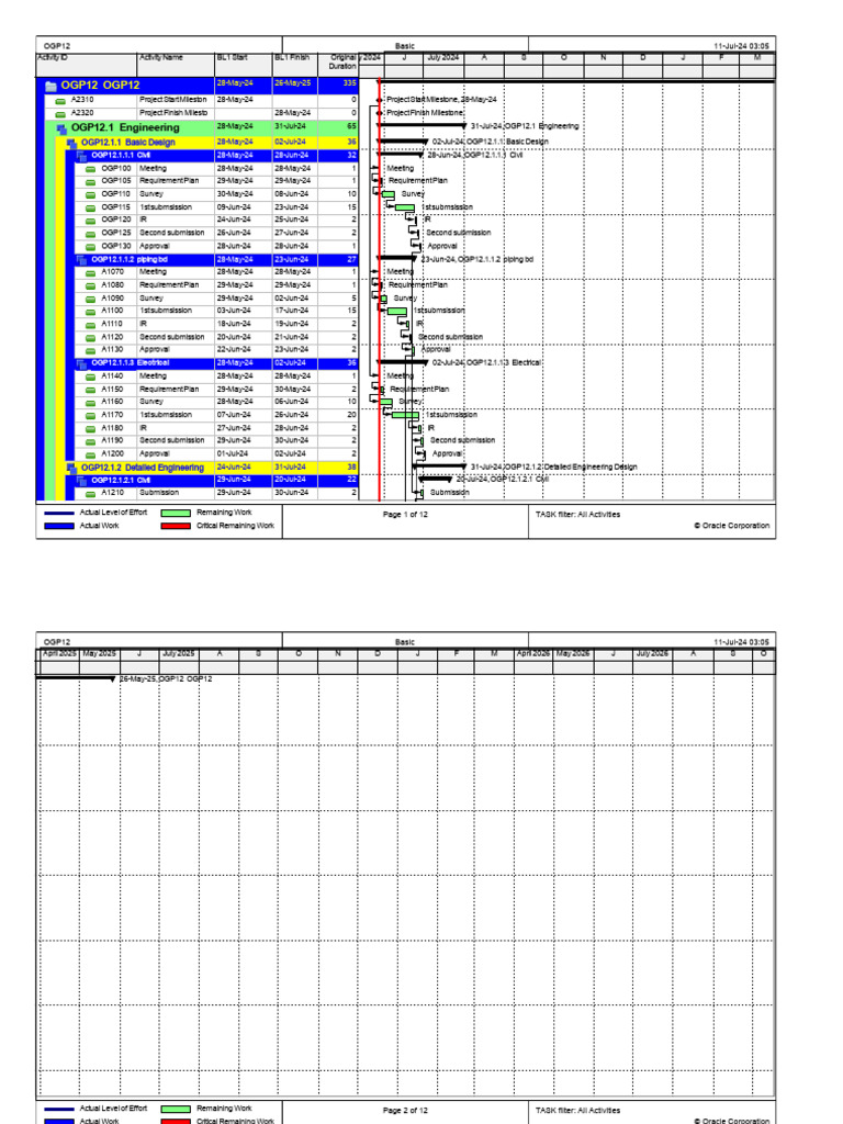 Project PDF | PDF