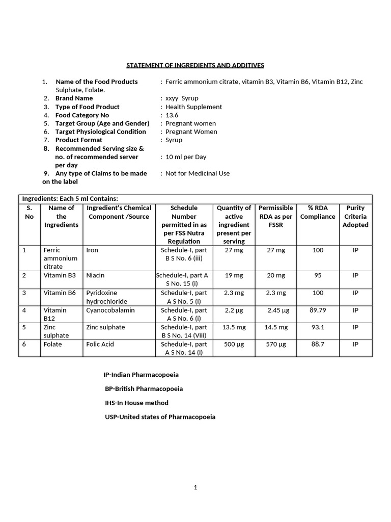 Fssai Template | PDF