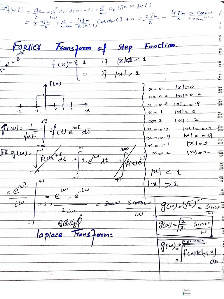 Fourier Transform of Step Function | PDF