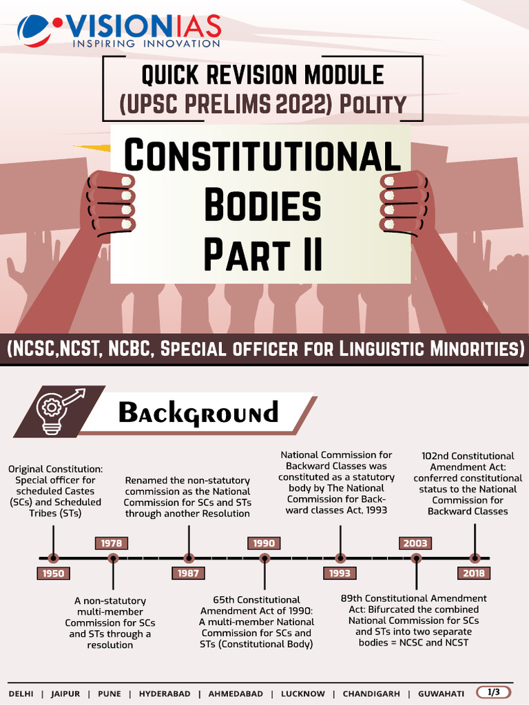 Constitutional Bodies Part 2 | PDF