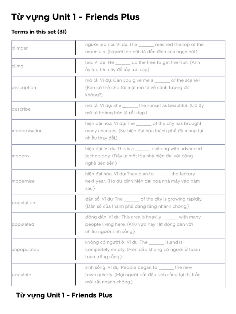 Bảng Từ Vựng Unit 1 - Friend Plus | PDF