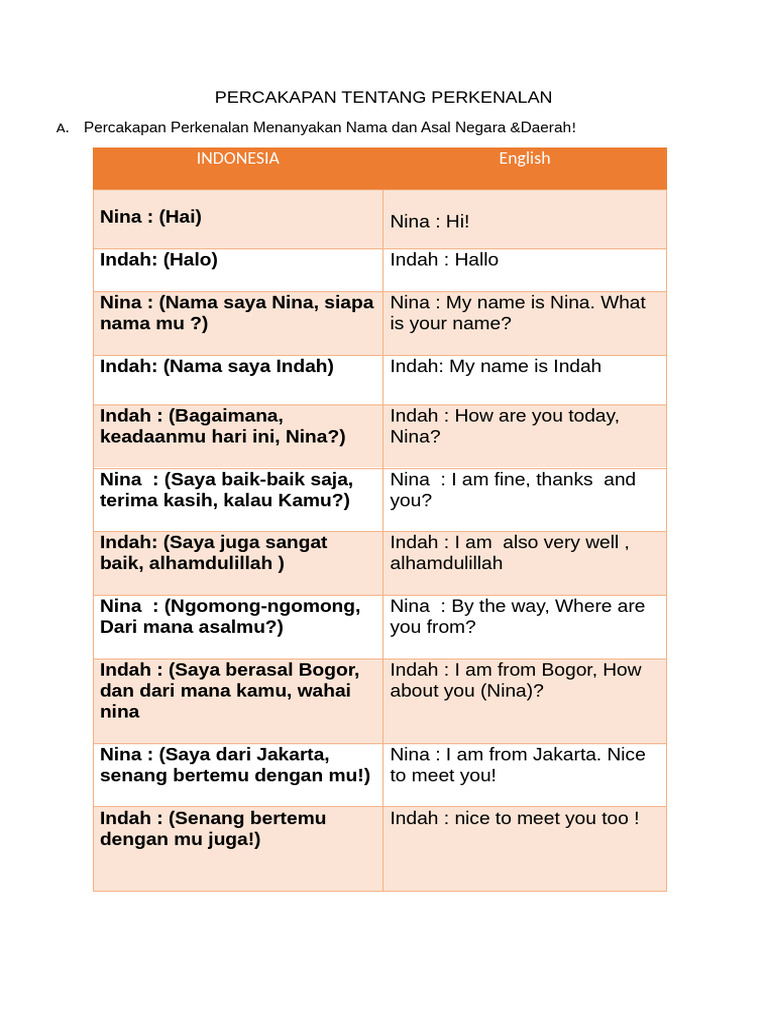 PERCAKAPAN TENTANG PERKENALAN_ | PDF