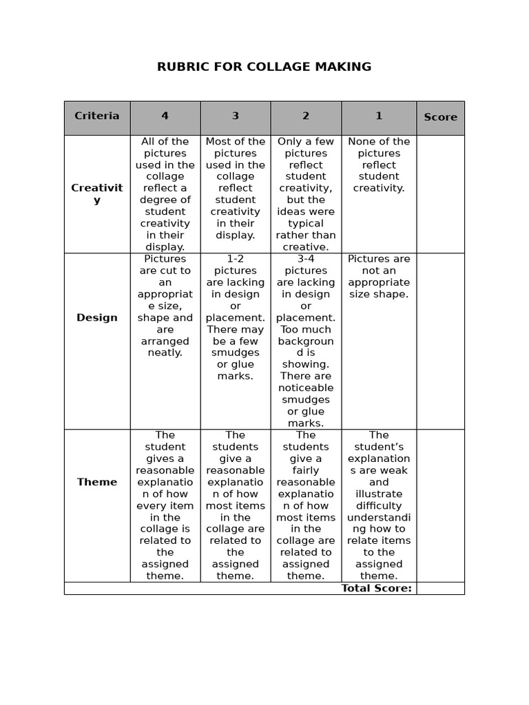 Sept 9 ELS Rubrics Collage | PDF
