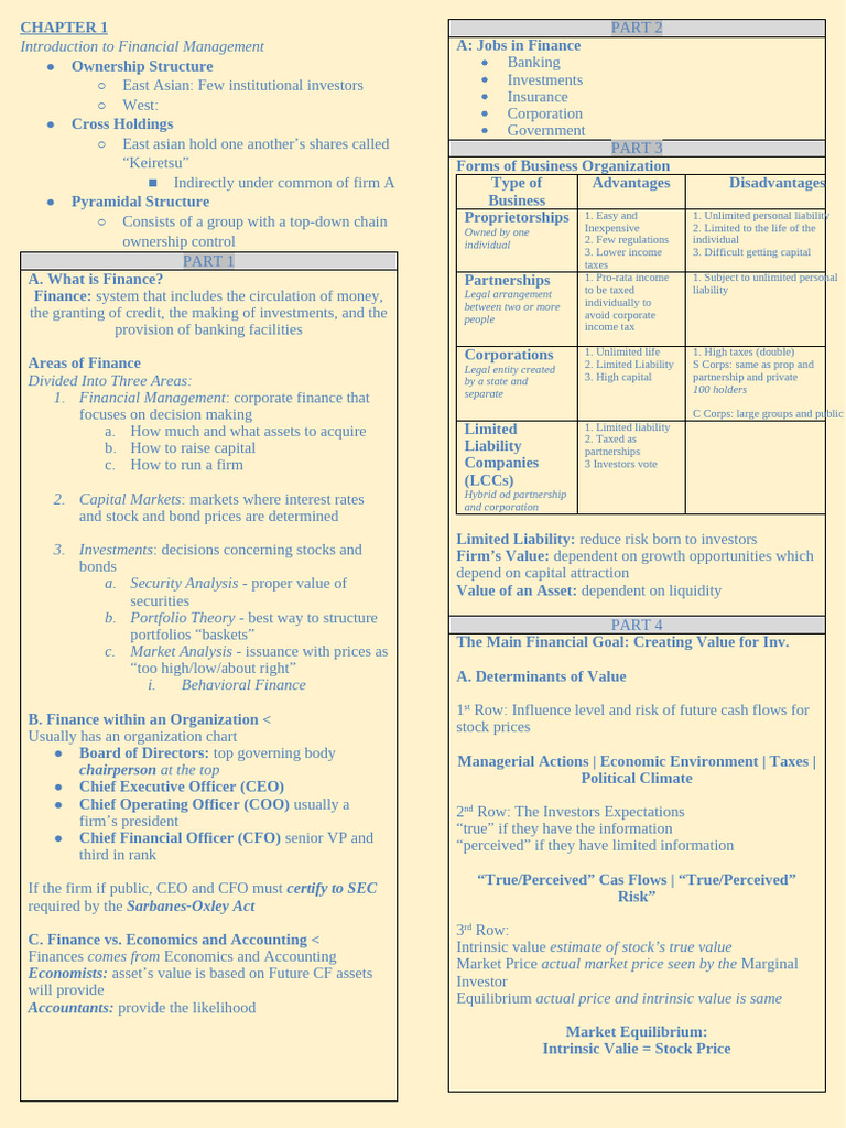 FIN MAN - NOTES | PDF
