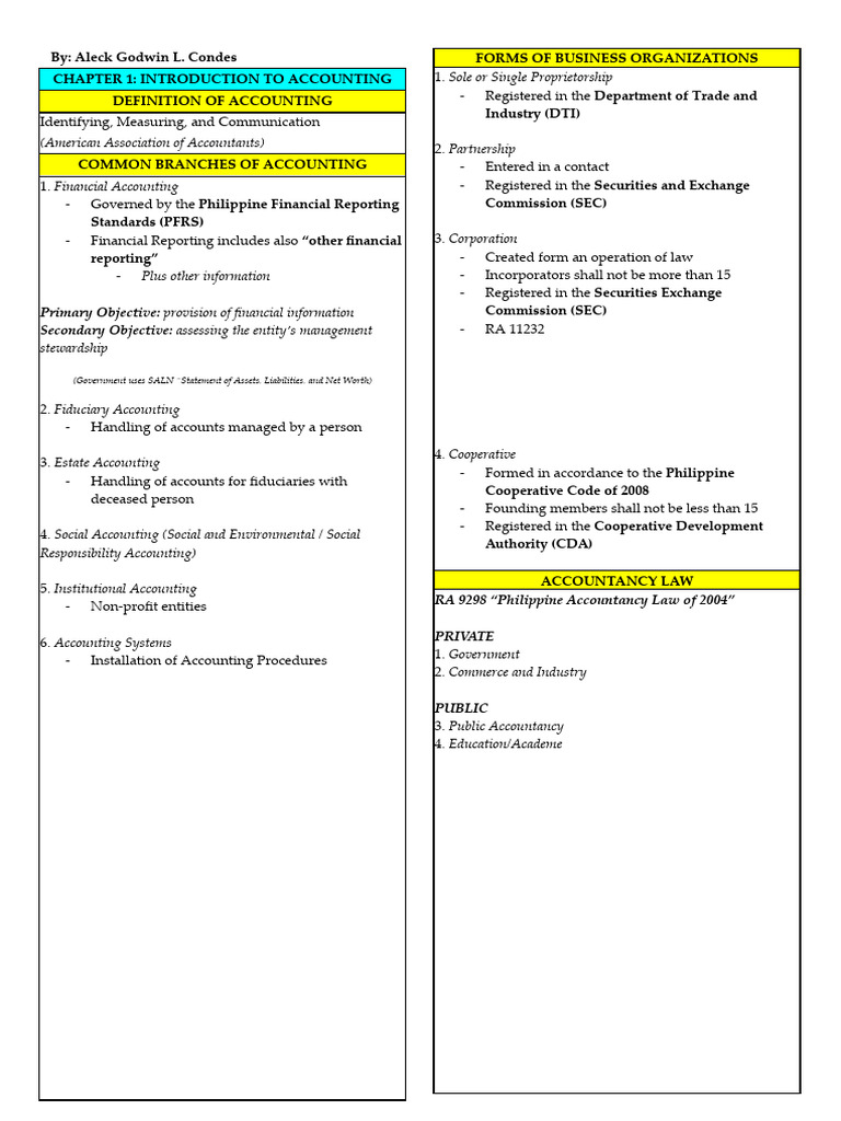 Far - Reviewer | PDF