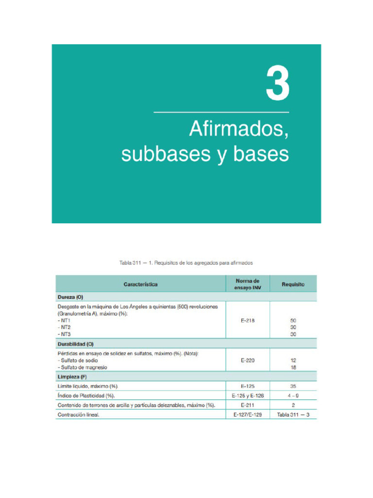 Afirmado | PDF