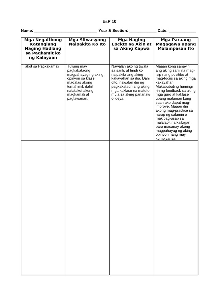 EsP 10 ACTIVITY | PDF