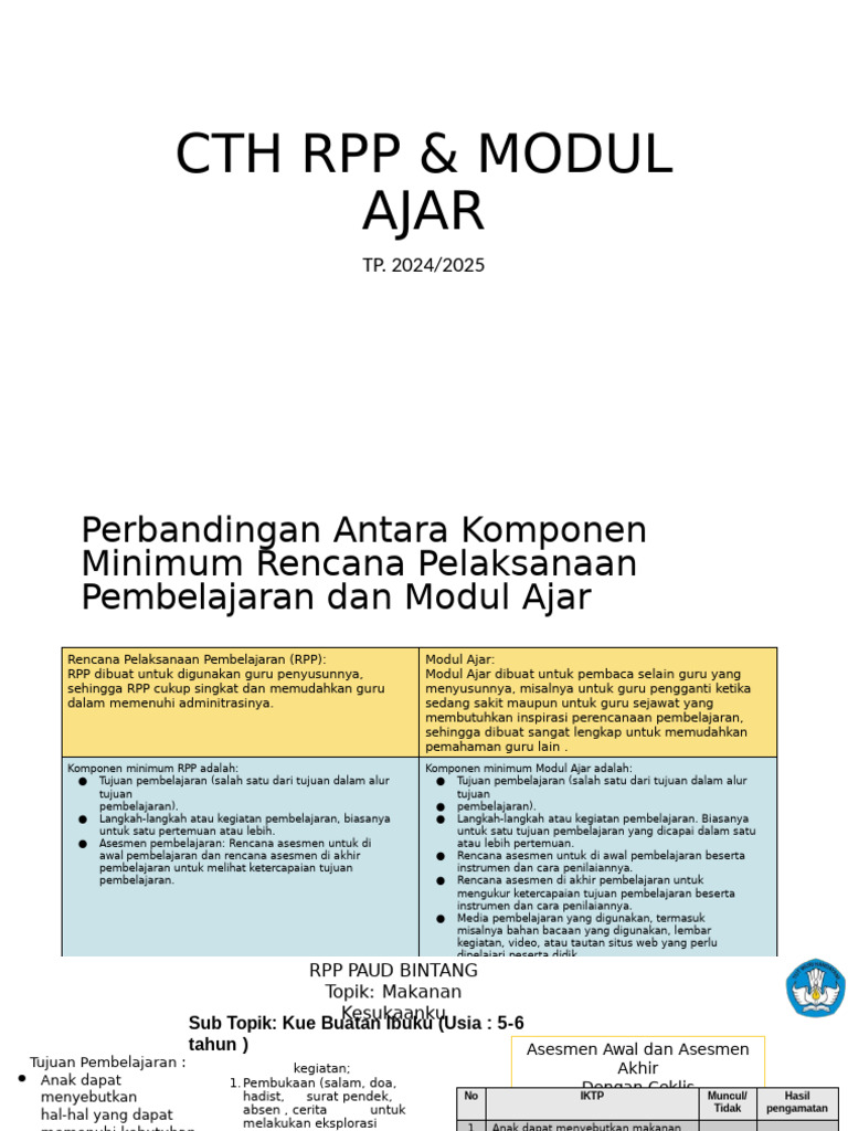 Cth Rpp & Modul Ajar | PDF