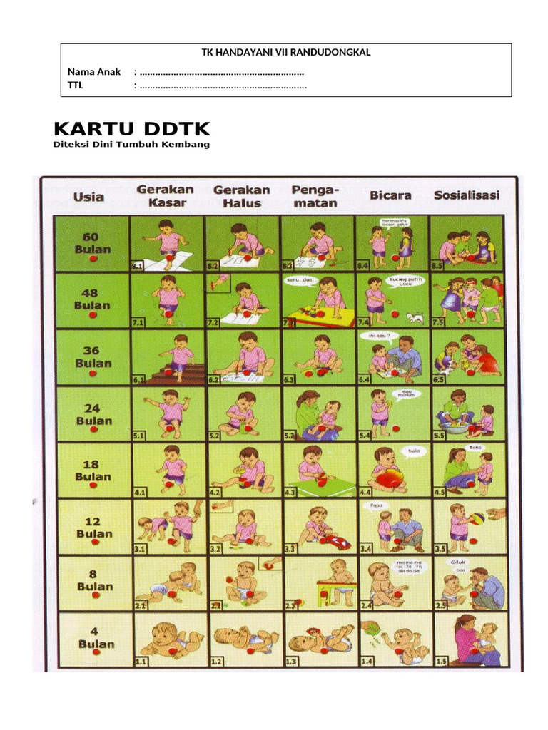Kartu DDTK TK Paud | PDF
