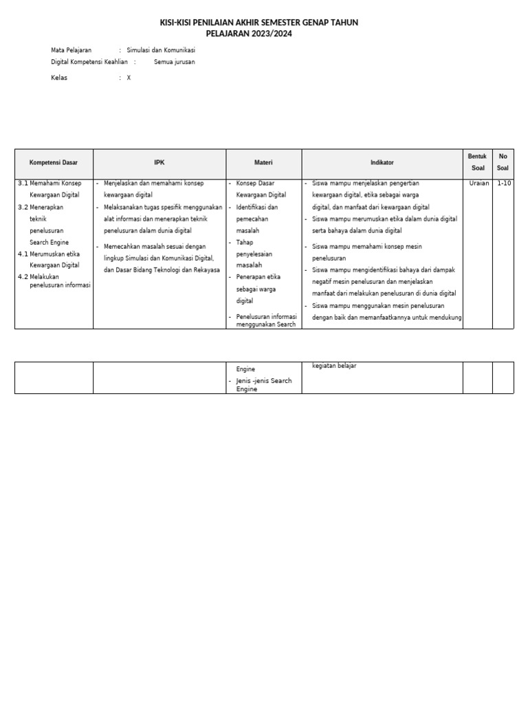 Kisi Kisi SIMDIG | PDF