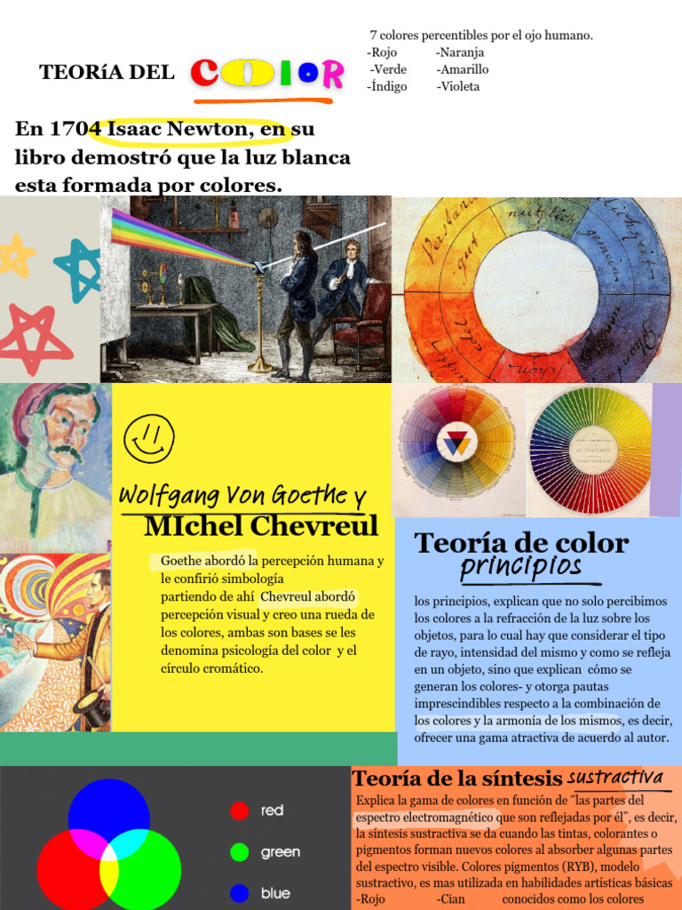 Teoria de Color | PDF