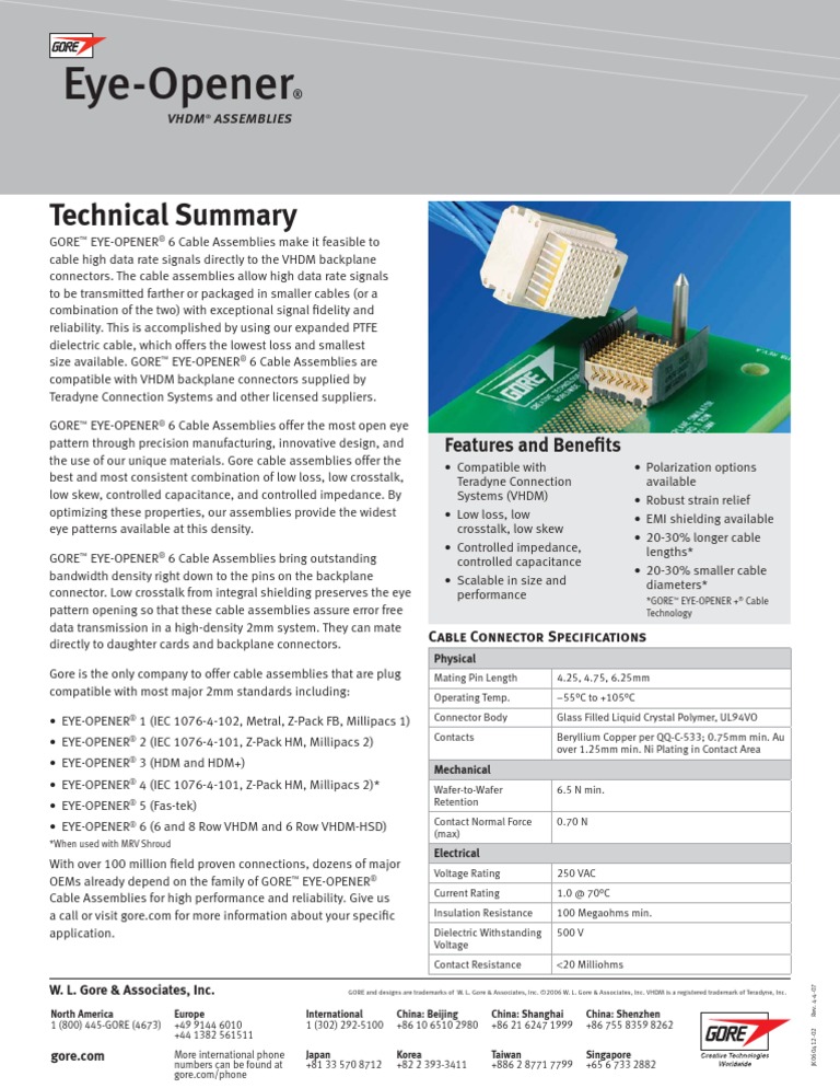 Eye-Opener VHDM Plug | PDF | Cable | Electrical Connector