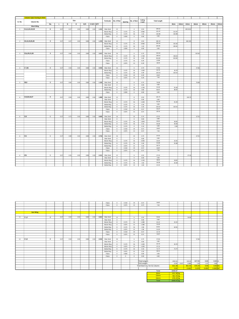 RA 01-Column BBS | PDF