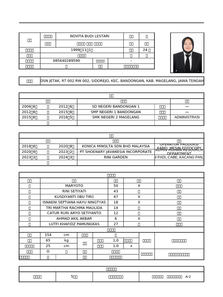 CV Novita Budi Lestari | PDF